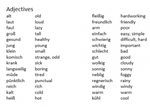 Chapter 1 – Glossary – German 101