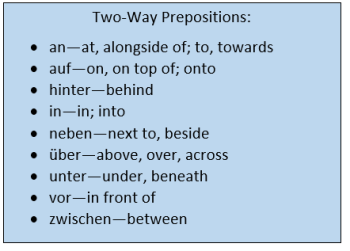 Proficiency Interviews 3: Two-Way Prepositions – German 102